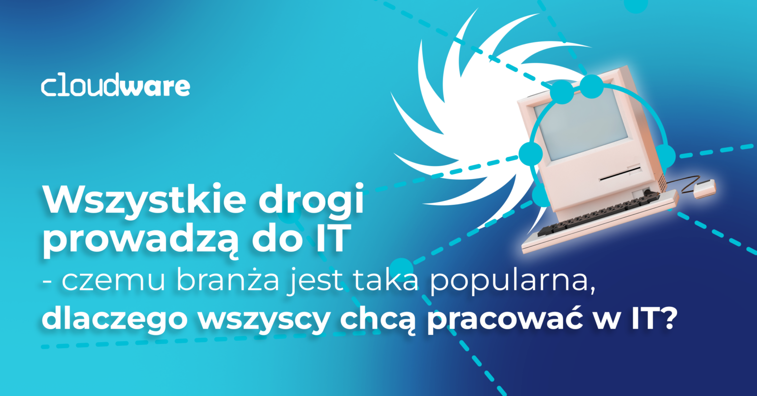 Cloudware Polska